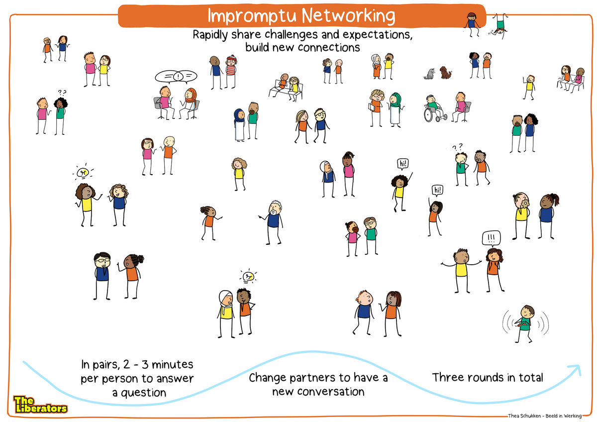 Poster: Impromptu Networking – The Liberators