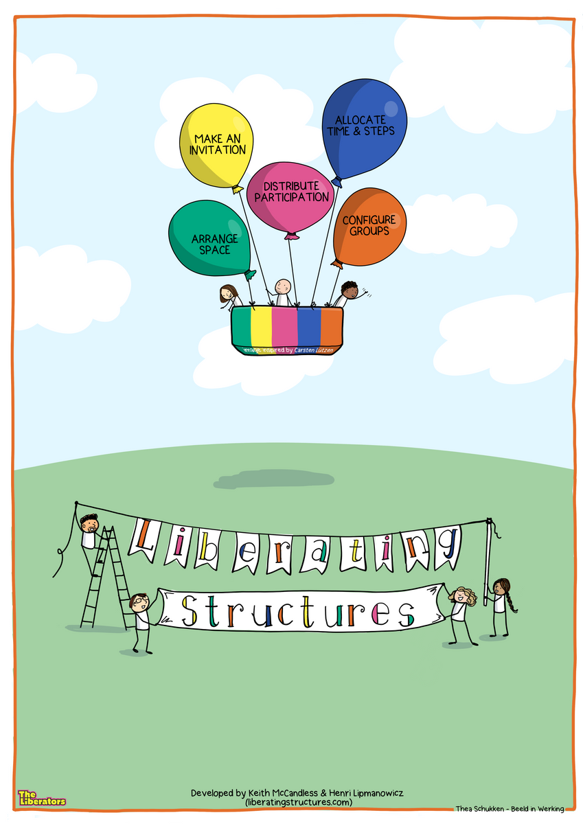 Poster: Liberating Structures Front Page – The Liberators