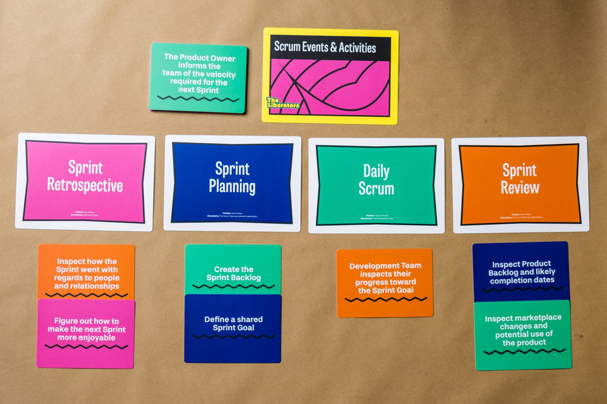 Scrum Events & Activities (50% discount on physical version) – The ...