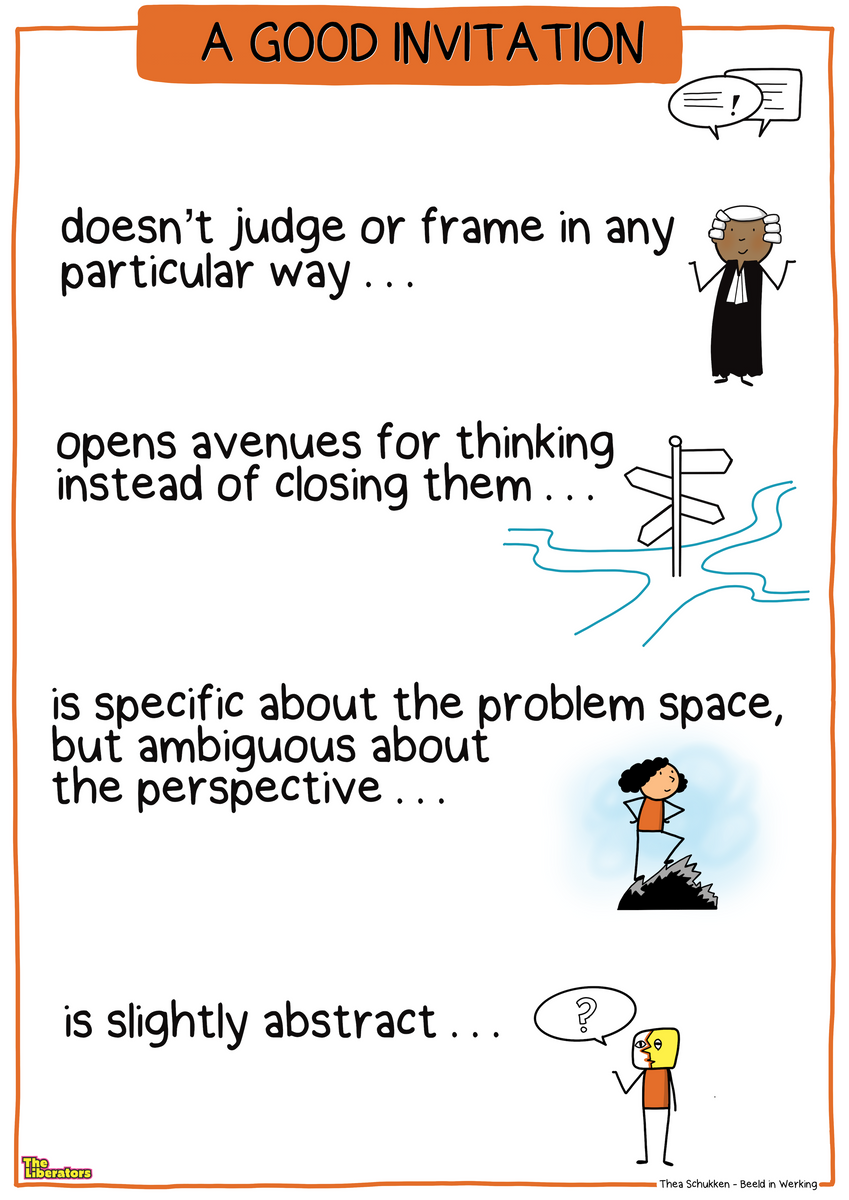 Poster: What Makes A Good Liberating Structure Invitation? – The Liberators