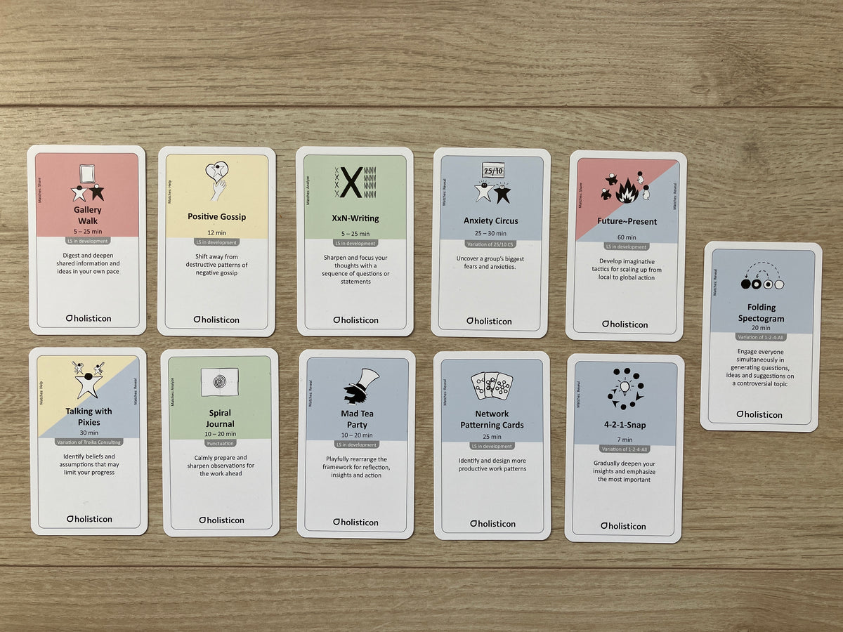 Liberating Structures Design Cards (50% discount) – The Liberators