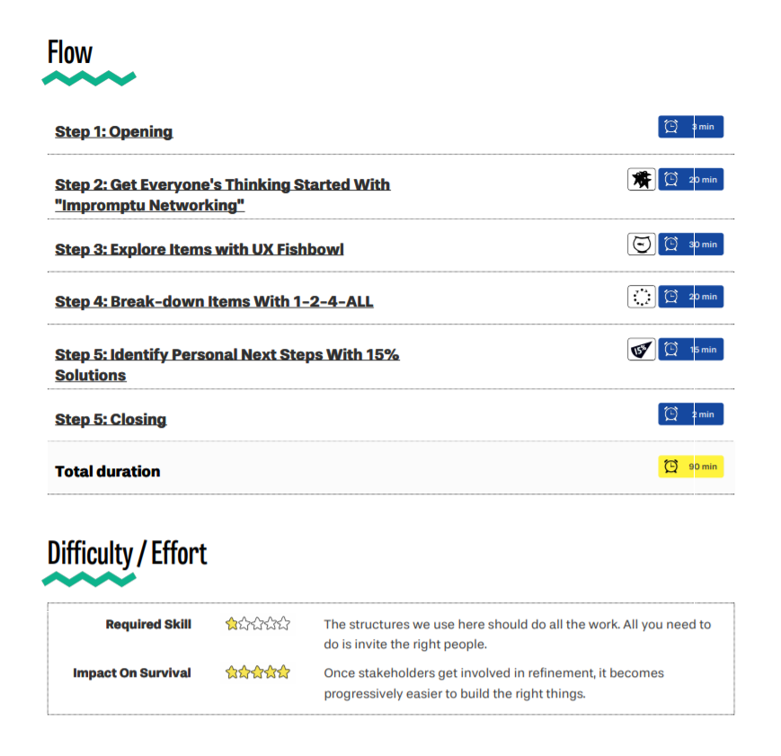 Workshop: Refine Tough Or Unclear Product Backlog Items With Stakehold ...