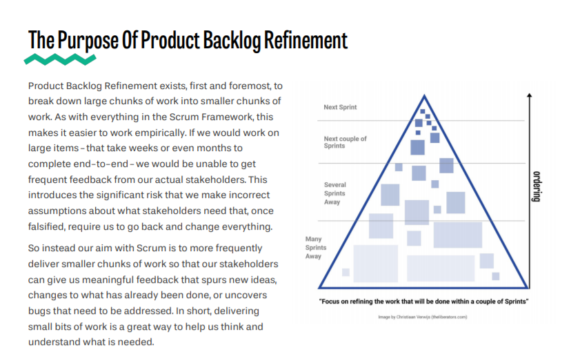 Workshop: Refine Tough Or Unclear Product Backlog Items With Stakehold ...