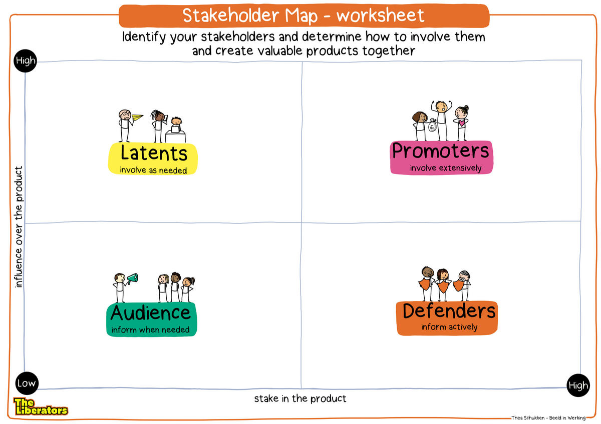 Poster: Stakeholder Map - Worksheet – The Liberators